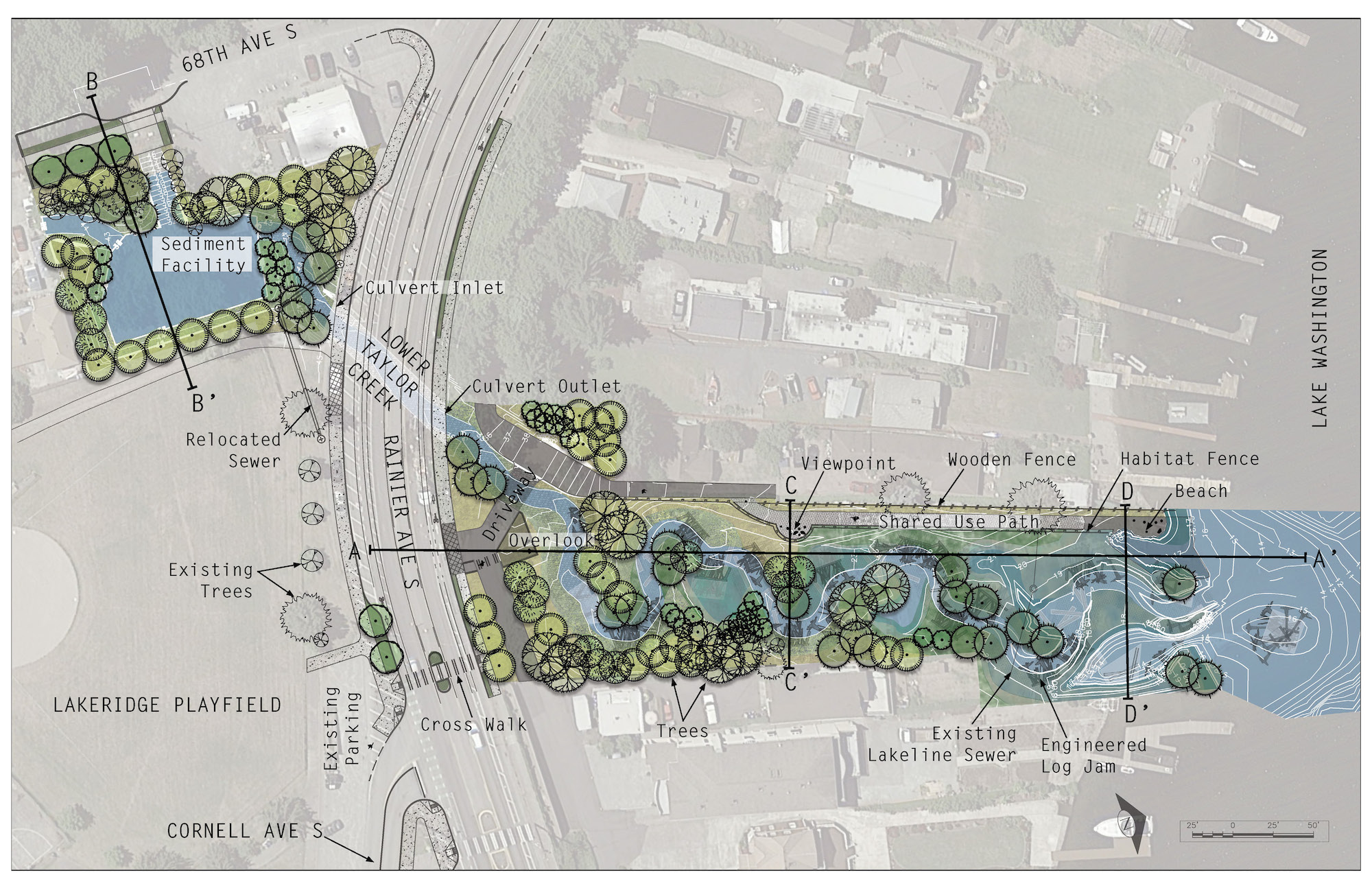 Landscape Architecture, Restoration Ecology - Natural Systems Design